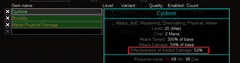 Understanding Path of Exile’s Character Damage – THE CONTRARIAN IMPULSE