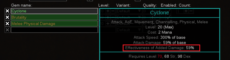 Understanding Path of Exile’s Character Damage – THE CONTRARIAN IMPULSE